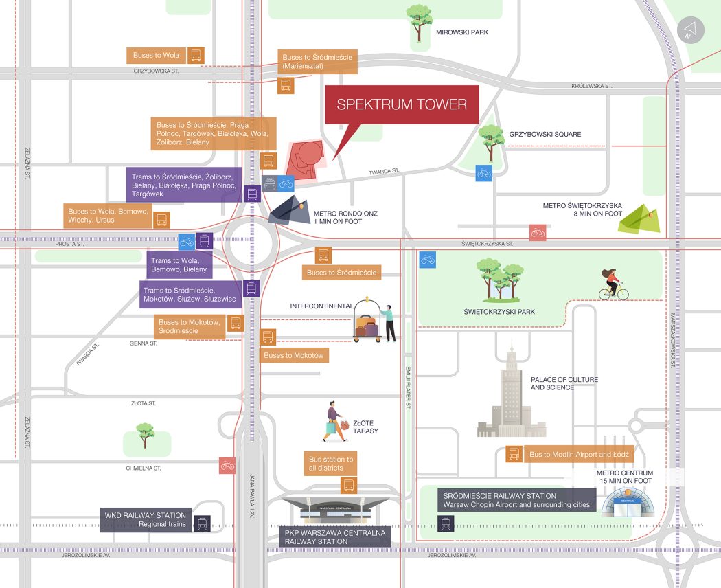 Transport – SPEKTRUM TOWER